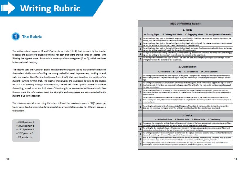 Handbook for Writers – Highwood Education