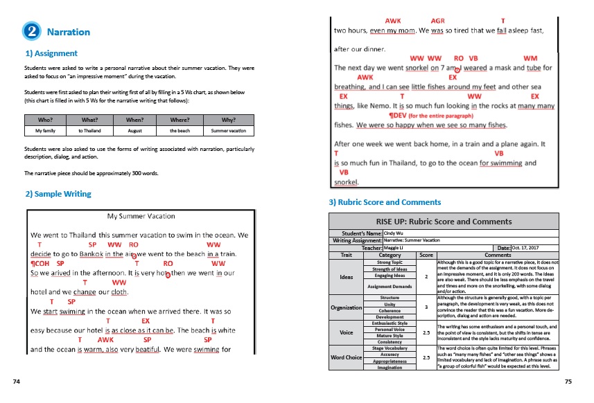 Handbook for Writers – Highwood Education